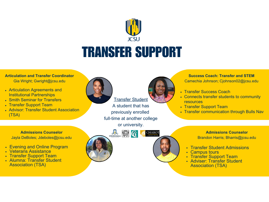 Transfer Students | Johnson C. Smith University